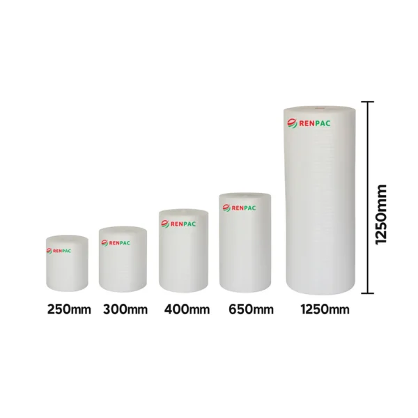 Aerothene 1250mm-2mm - Renpac